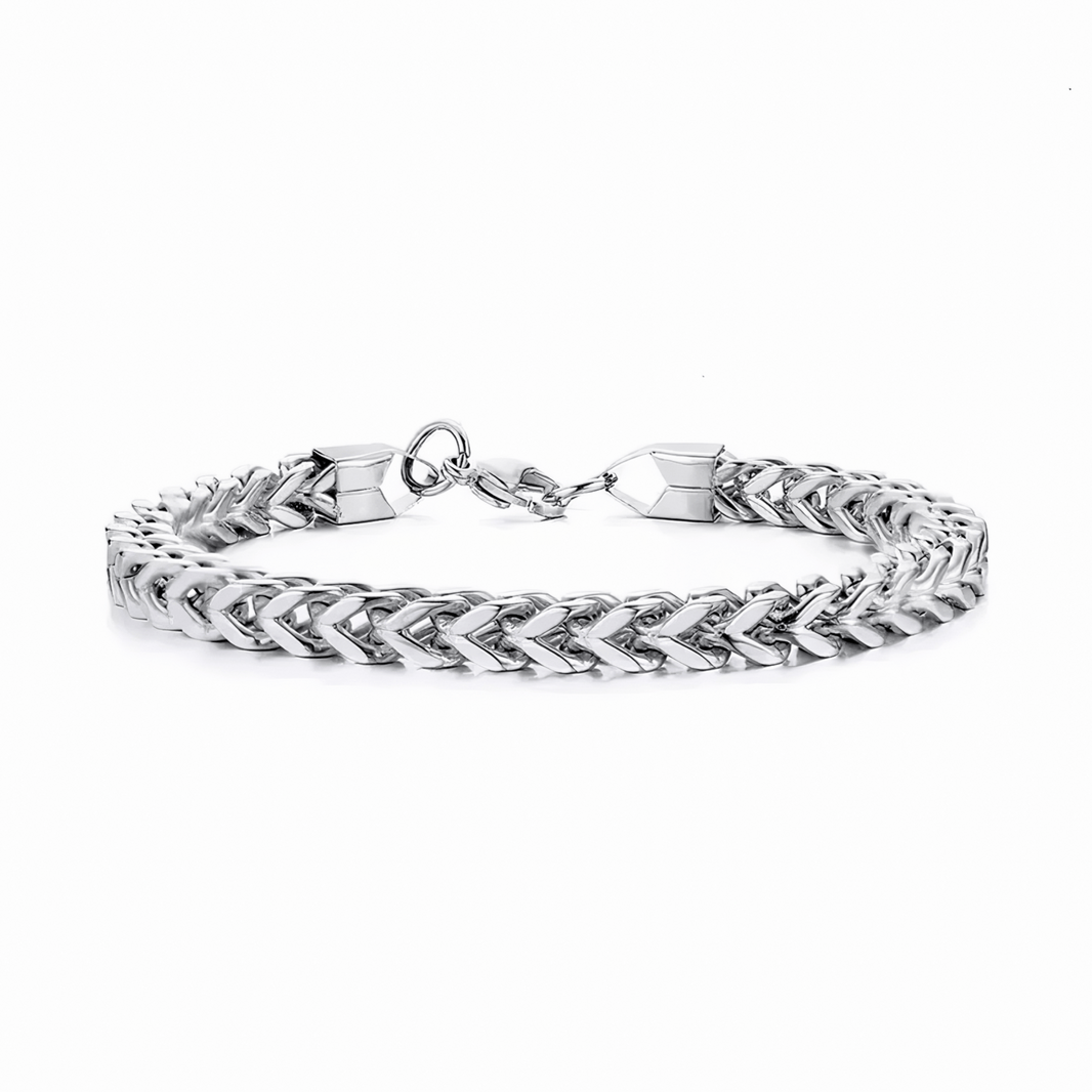 Bracelets – LUXRI