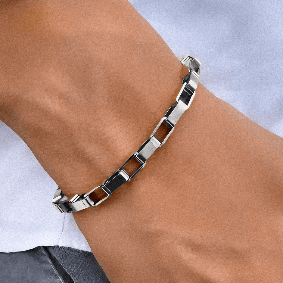 Bracelets – LUXRI
